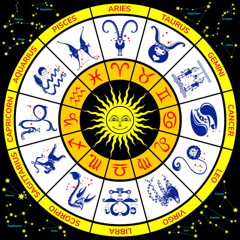 太阳天蝎月亮天蝎怎么查（如何确定你的星座组合） 星座迷