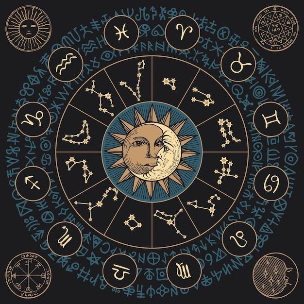 怎么查自己的水星星座(快速了解自己的沟通风格) 星座迷